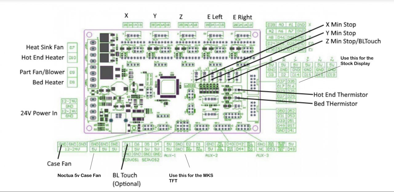 MKS Gen Circuit And Pinouts 58 OFF